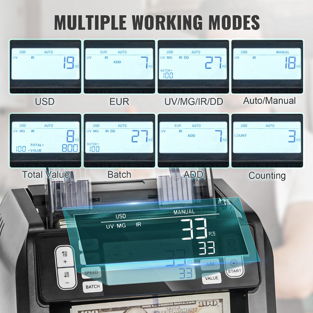 VEVOR Money Counter Machine, Bill Counter with UV, MG, IR and DD ...