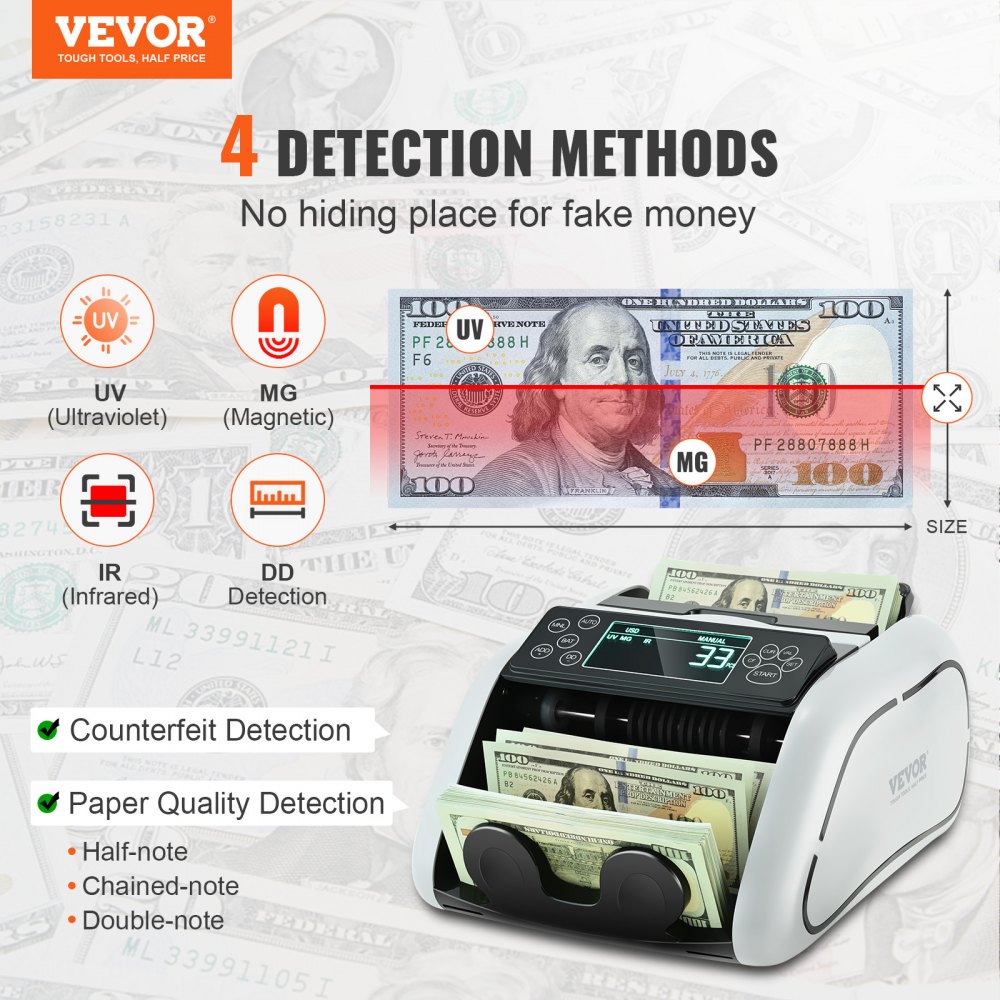 VEVOR Money Counter Machine, Bill Counter with UV, MG, IR and DD ...