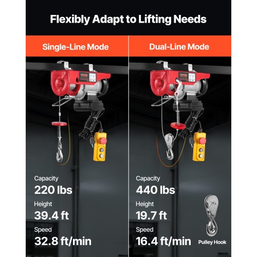 VEVOR Electric Hoists - Powerful Lifting Solutions