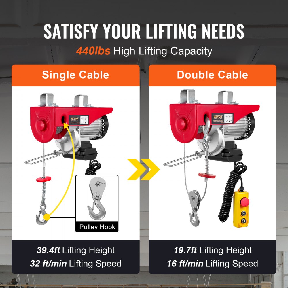 VEVOR Electric Hoist, 440 lbs Lifting Capacity, 480W 110V Electric ...