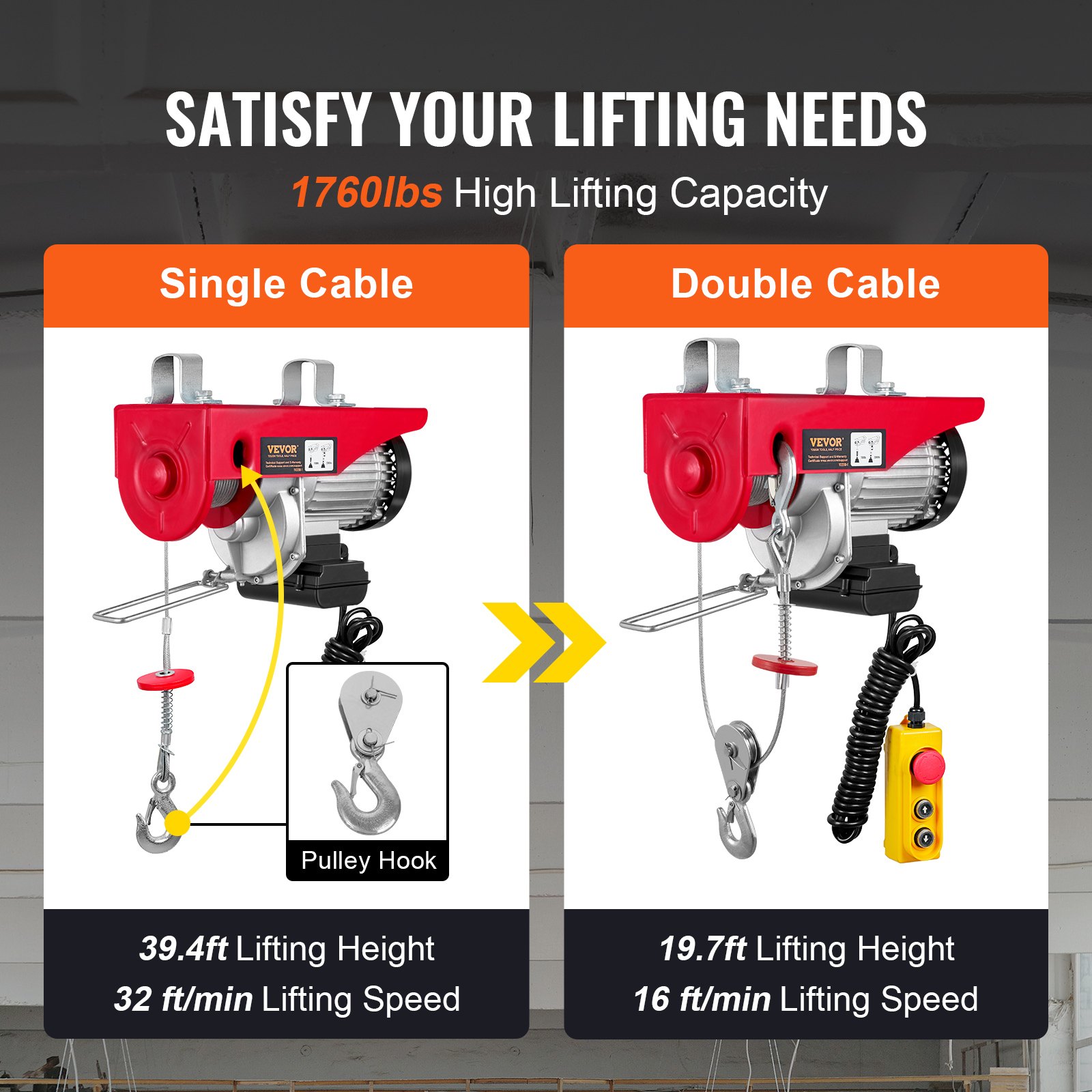 VEVOR Electric Hoist, 1760 lbs Lifting Capacity, 1450W 110V Electric ...