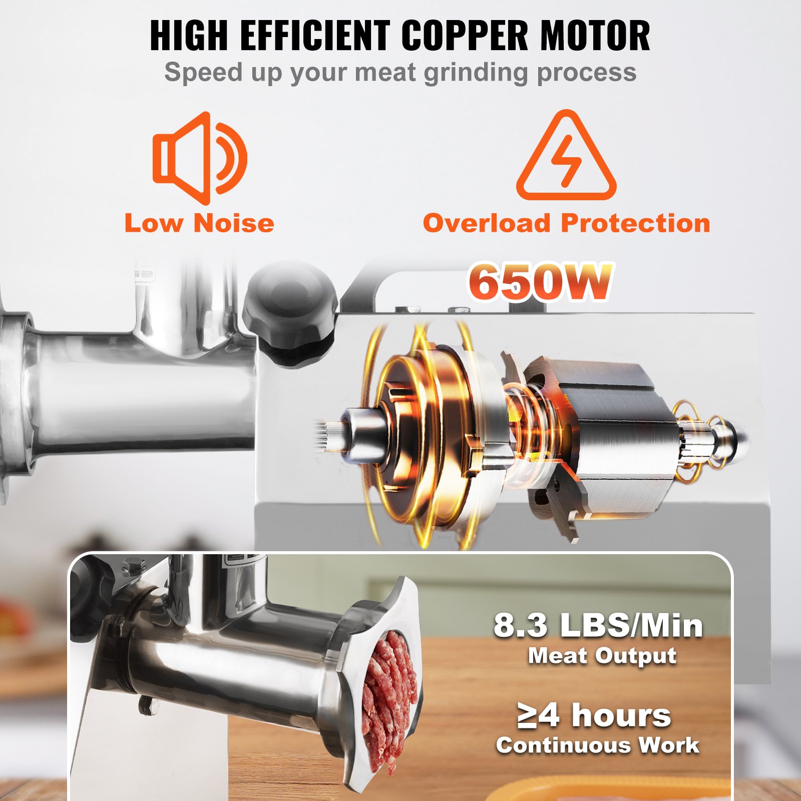 VEVOR Electric Meat Grinder, 8.3 Lb/Min, 650W（3800W MAX) Industrial ...