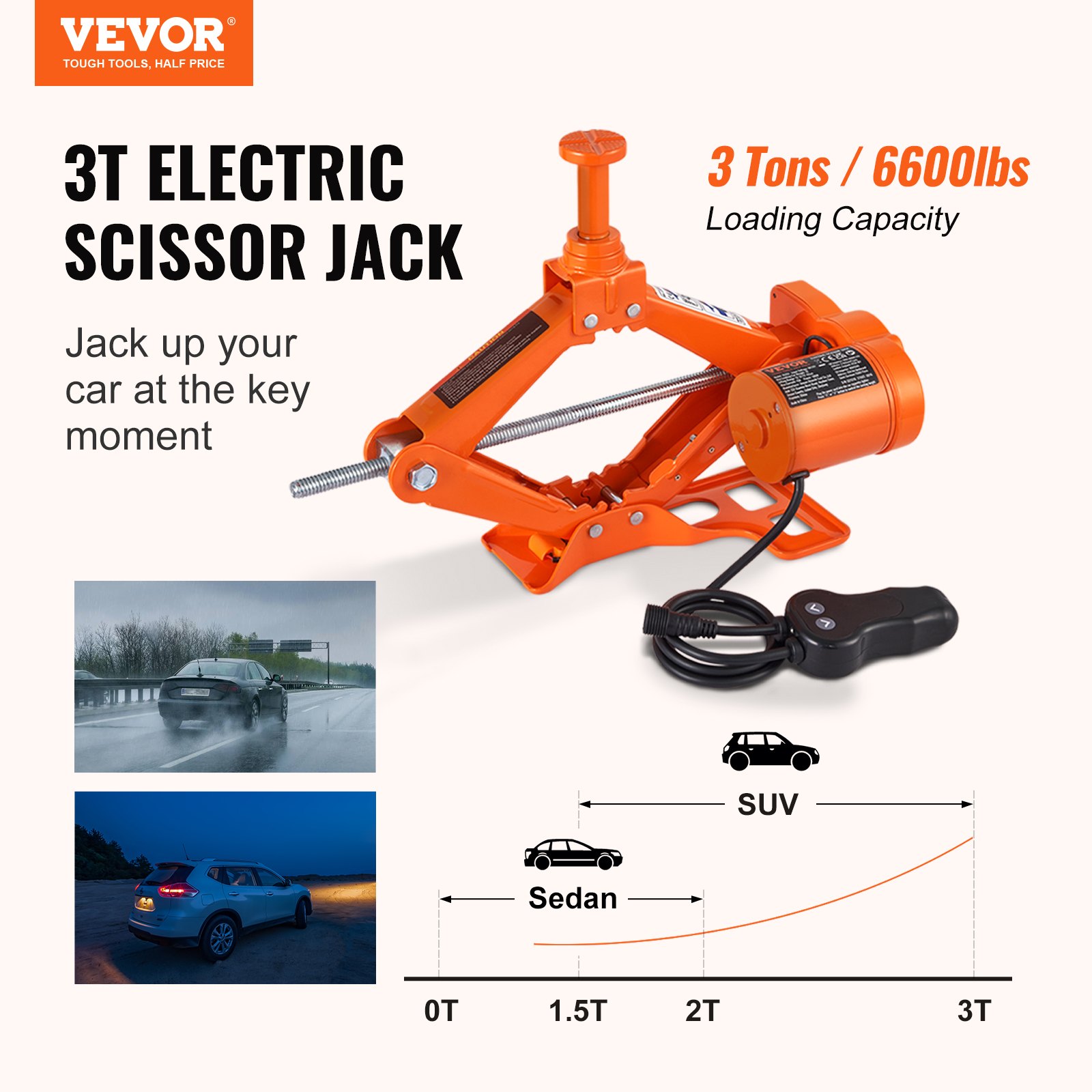 VEVOR Electric Car Jack, 3 Tons /6600 lbs Scissor Jack, 12V Electric Automatic Jack with Double ...