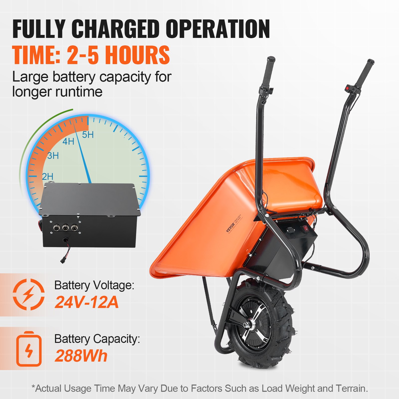 VEVOR One Wheel Barrow – 500W, 4 Cu Ft, 330lbs, 24V Battery