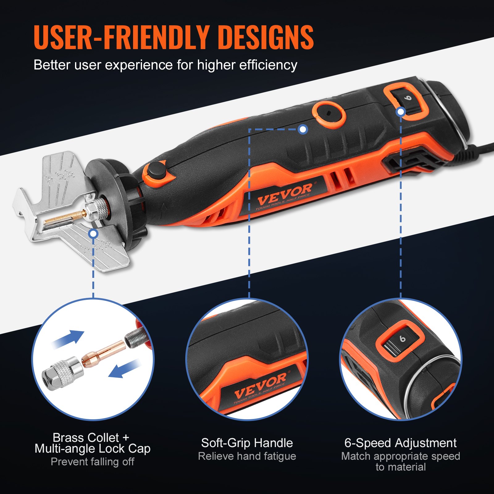 VEVOR Electric Chainsaw Sharpener Kit, 35000RPM Electric Handheld Saw ...