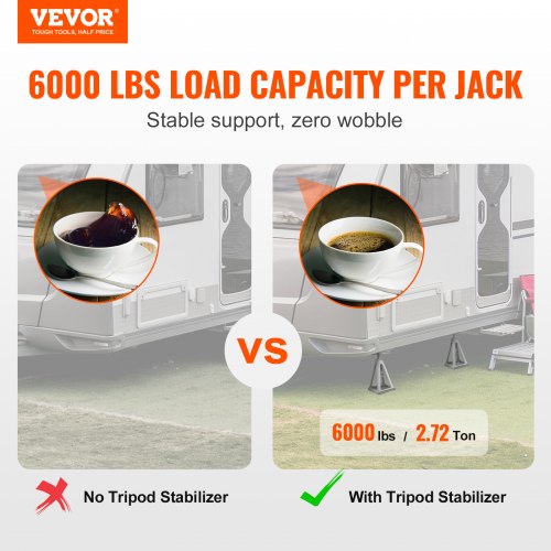 VEVOR RV Stabilizer Jacks, 4 Pack Aluminum RV Leveling Jacks, RV Stack ...