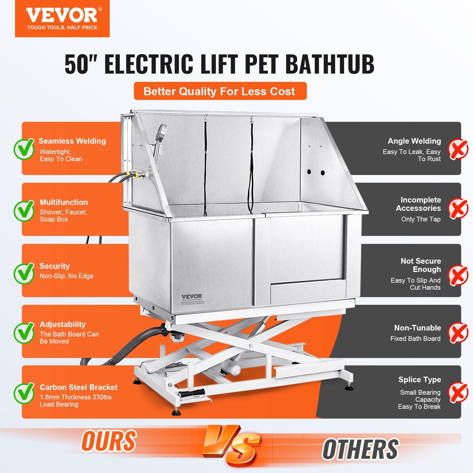 VEVOR 50" Pet Dog Bathing Station Electric Height Adjustment ...