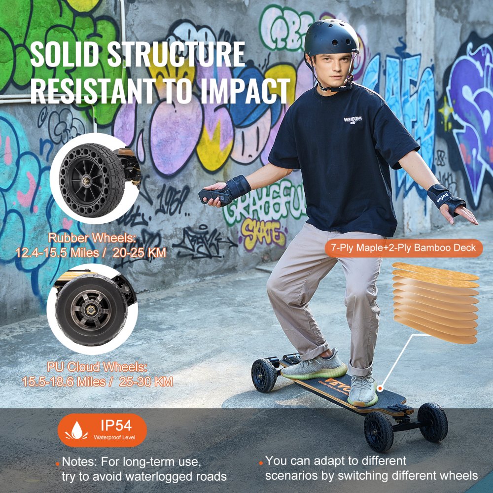 VEVOR Electric Skateboard with Remote, 25 Mph Top Speed & 18.6 Miles ...