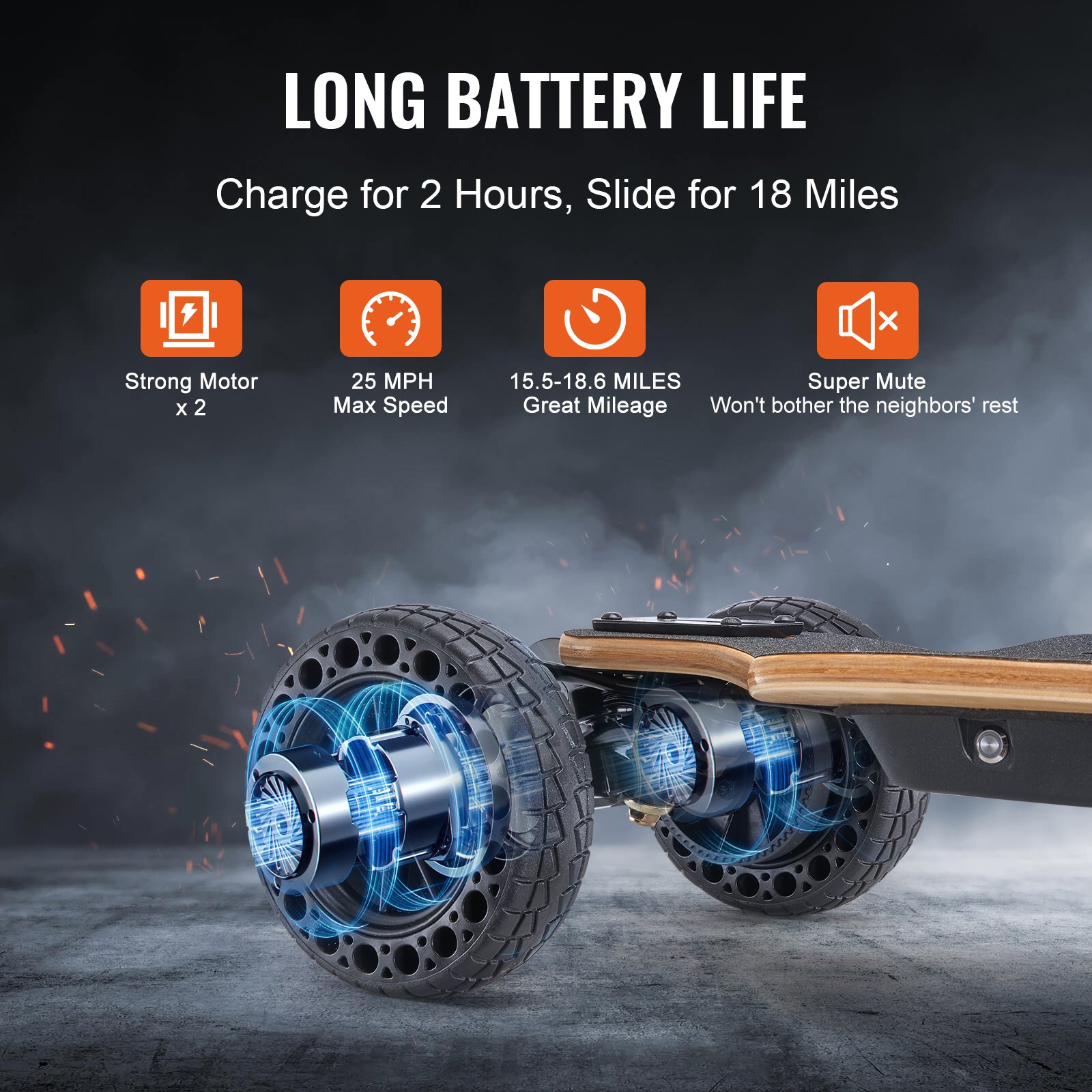 VEVOR Electric Skateboard with Remote, 25 Mph Top Speed & 18.6 Miles ...