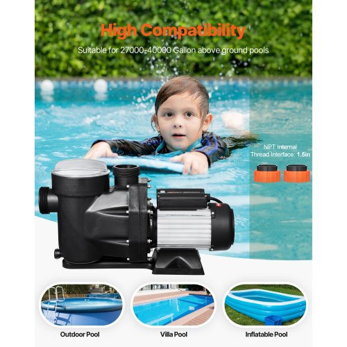 2.5 HP Above Ground Swimming Pool Pump Single Speed 148 GPM 3450 RPM ...