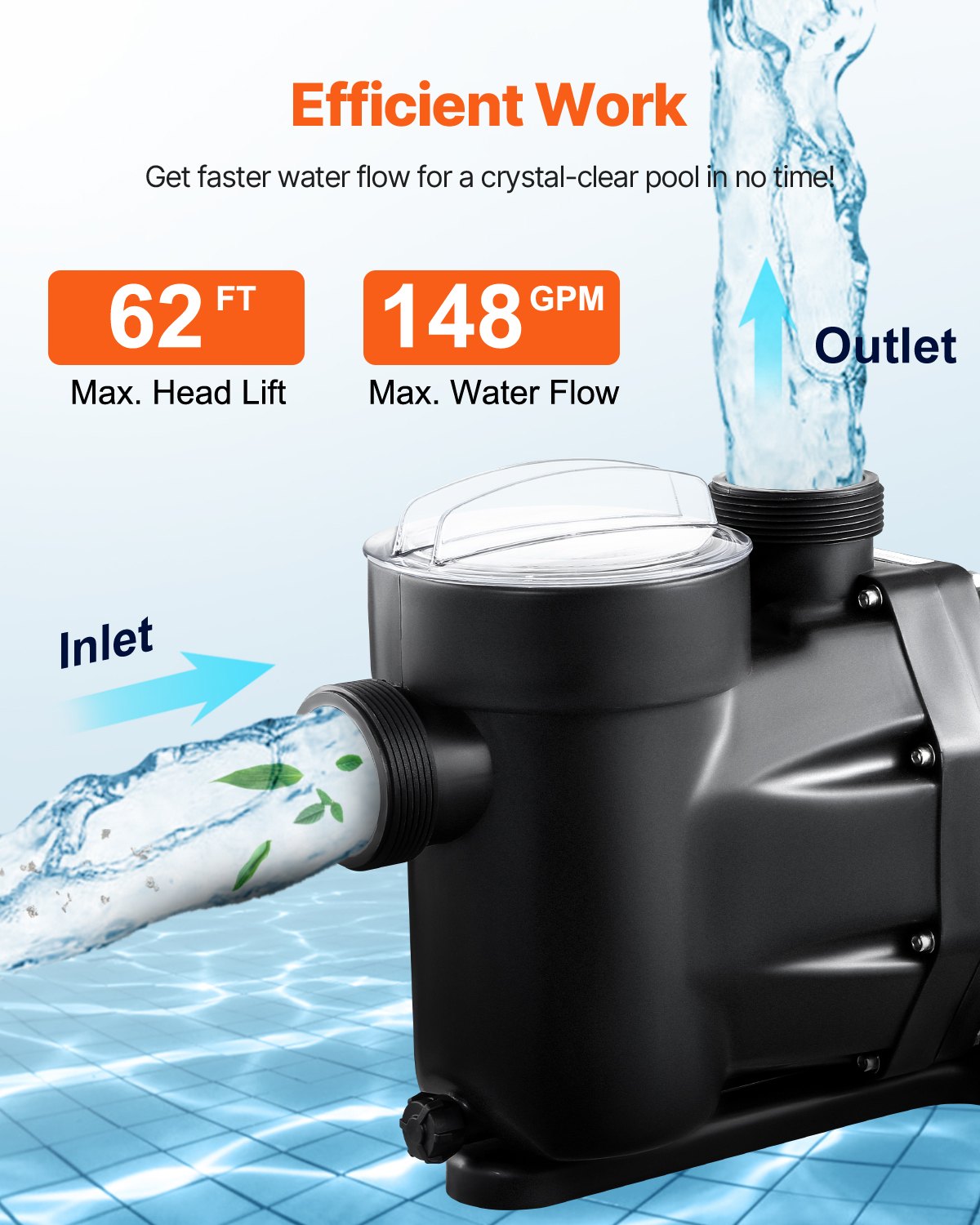 VEVOR Above Ground Pool Pump, 2.5 HP, 148 GPM Max Flow Single Speed ...