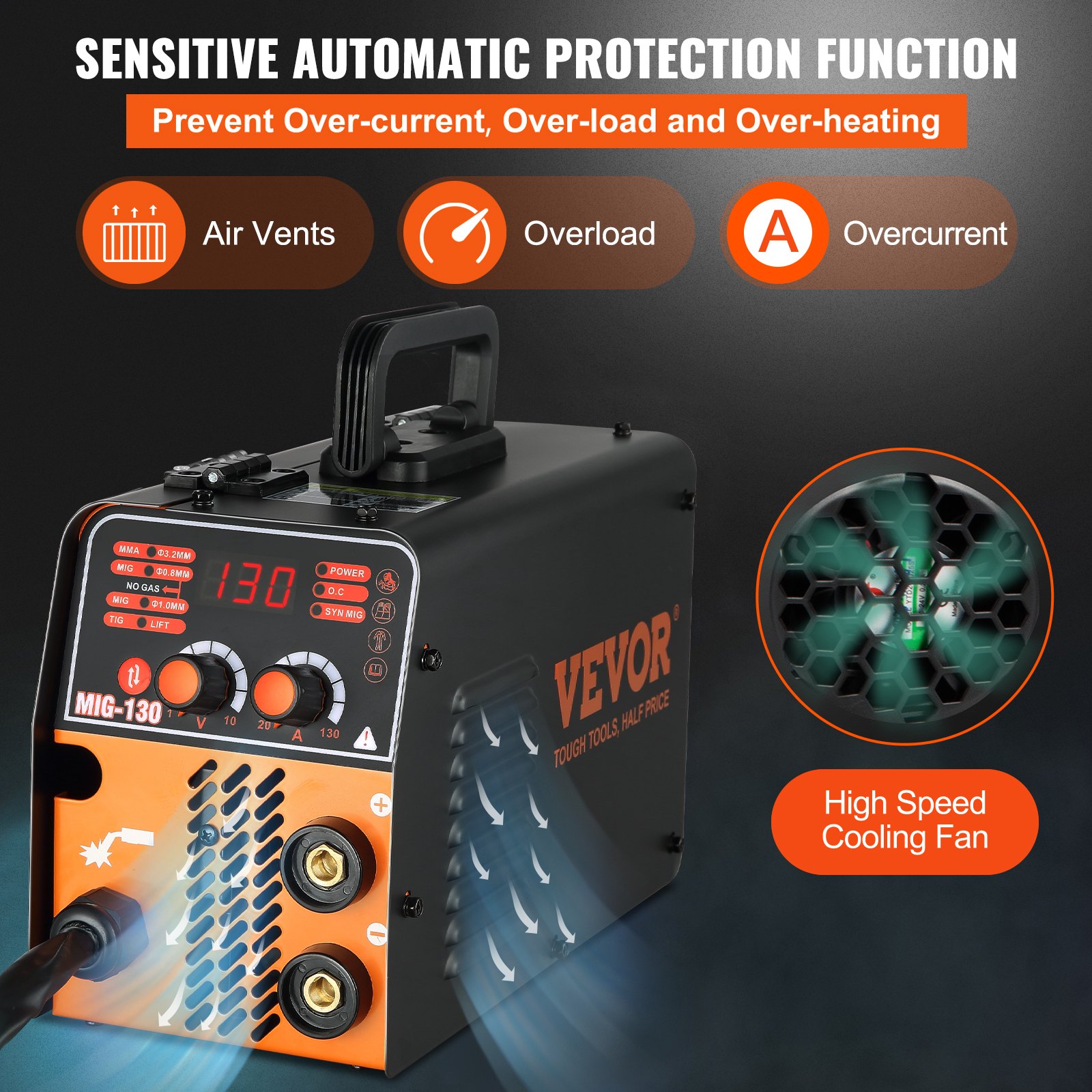 VEVOR MIG Welder, 130A Flux Core Welder, 3 in 1 Combo MMA/MIG/LIFT TIG ...