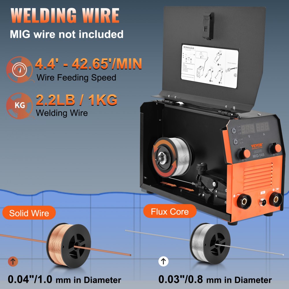 VEVOR 145Amp MIG Welder, Welding Machine 3 in 1, 110V Flux Core/Solid ...