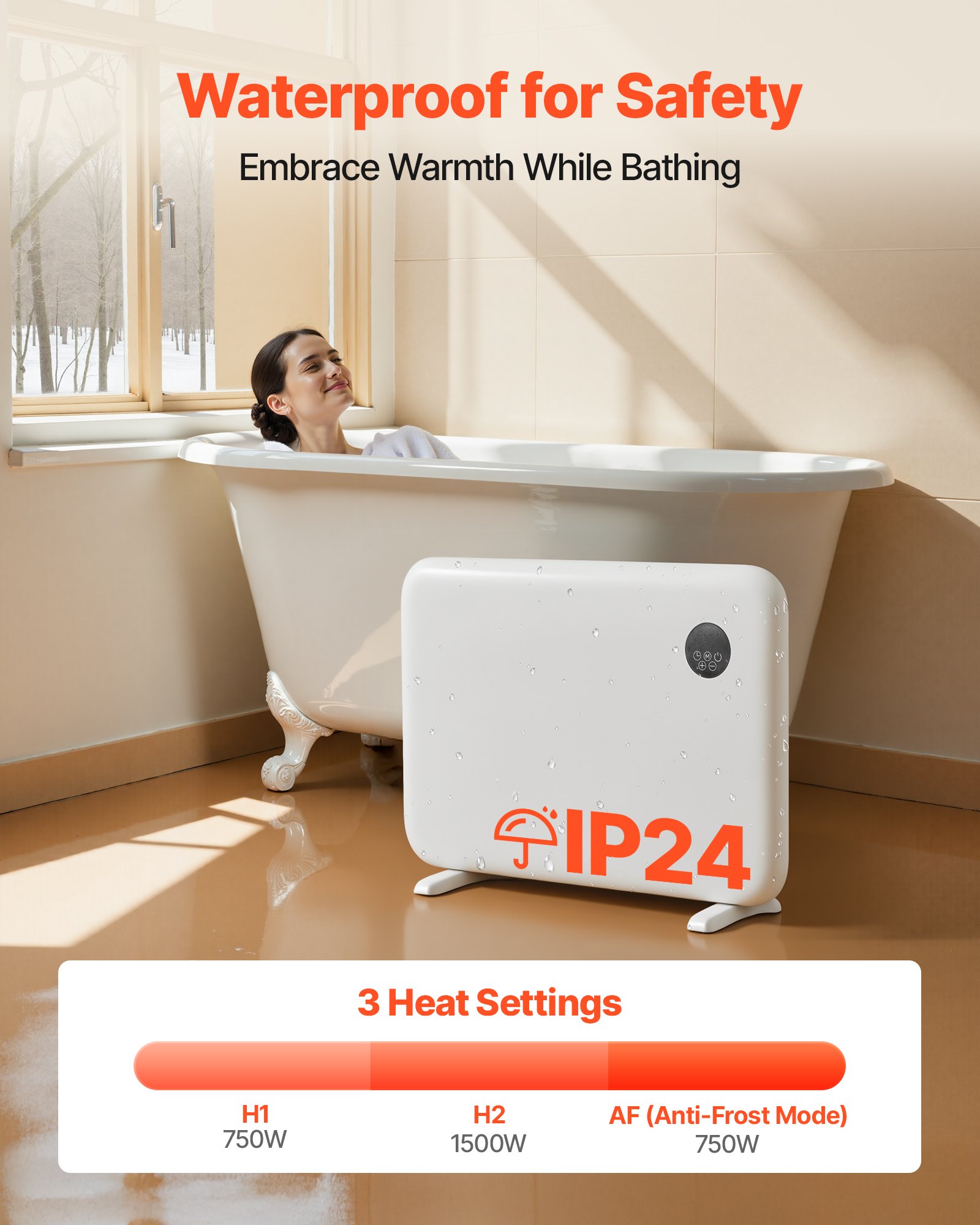 VEVOR Convection Panel Heater, 1500W Electric Panel Space Heater with ...