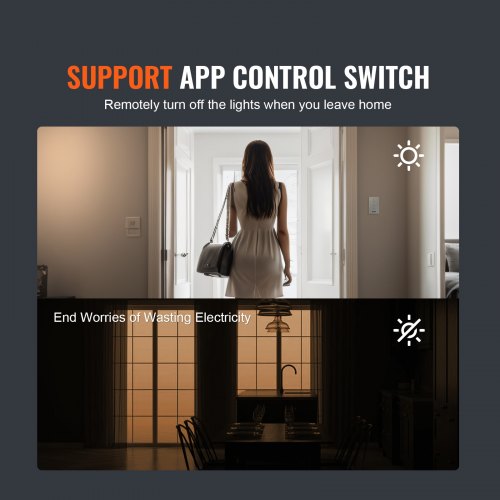 VEVOR WiFi Smart Light Dimmer Switch, 100-250V AC Wi-Fi 2.4GHz, 15% to ...