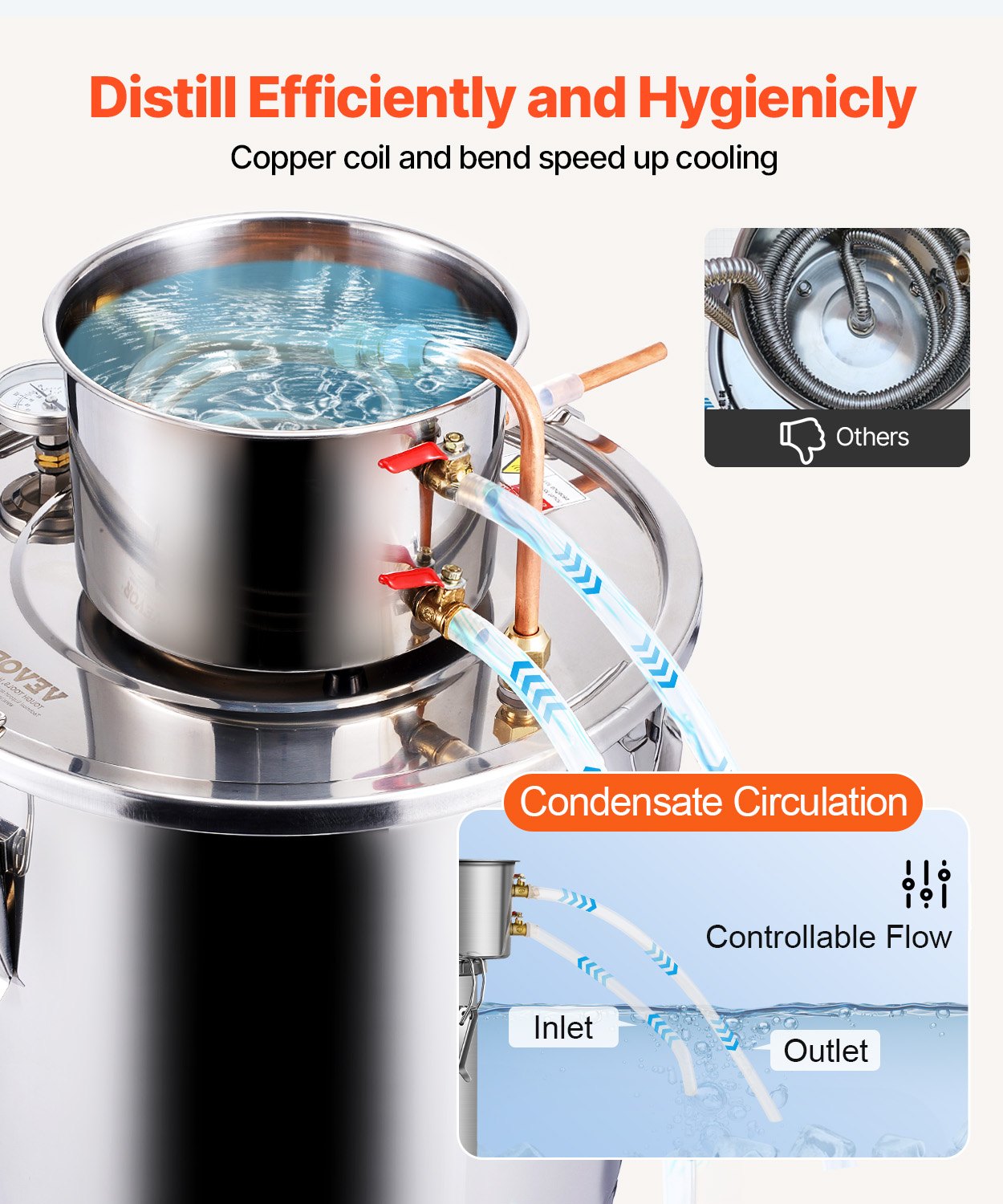 VEVOR Stainless Steel Still – 8 Gal Alcohol Distiller