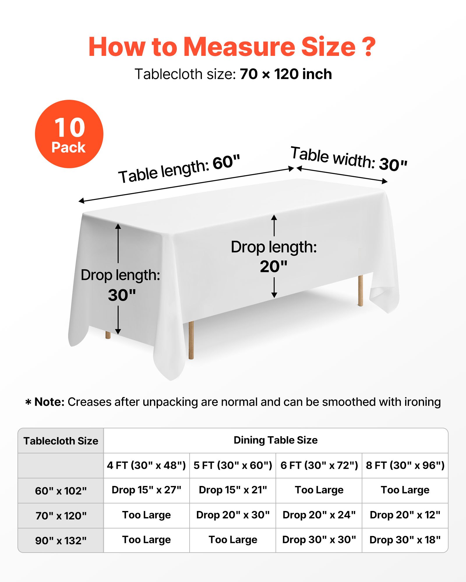 VEVOR White Tablecloths for Rectangle Tables, 10 Pack, 70 x 120 Inches ...