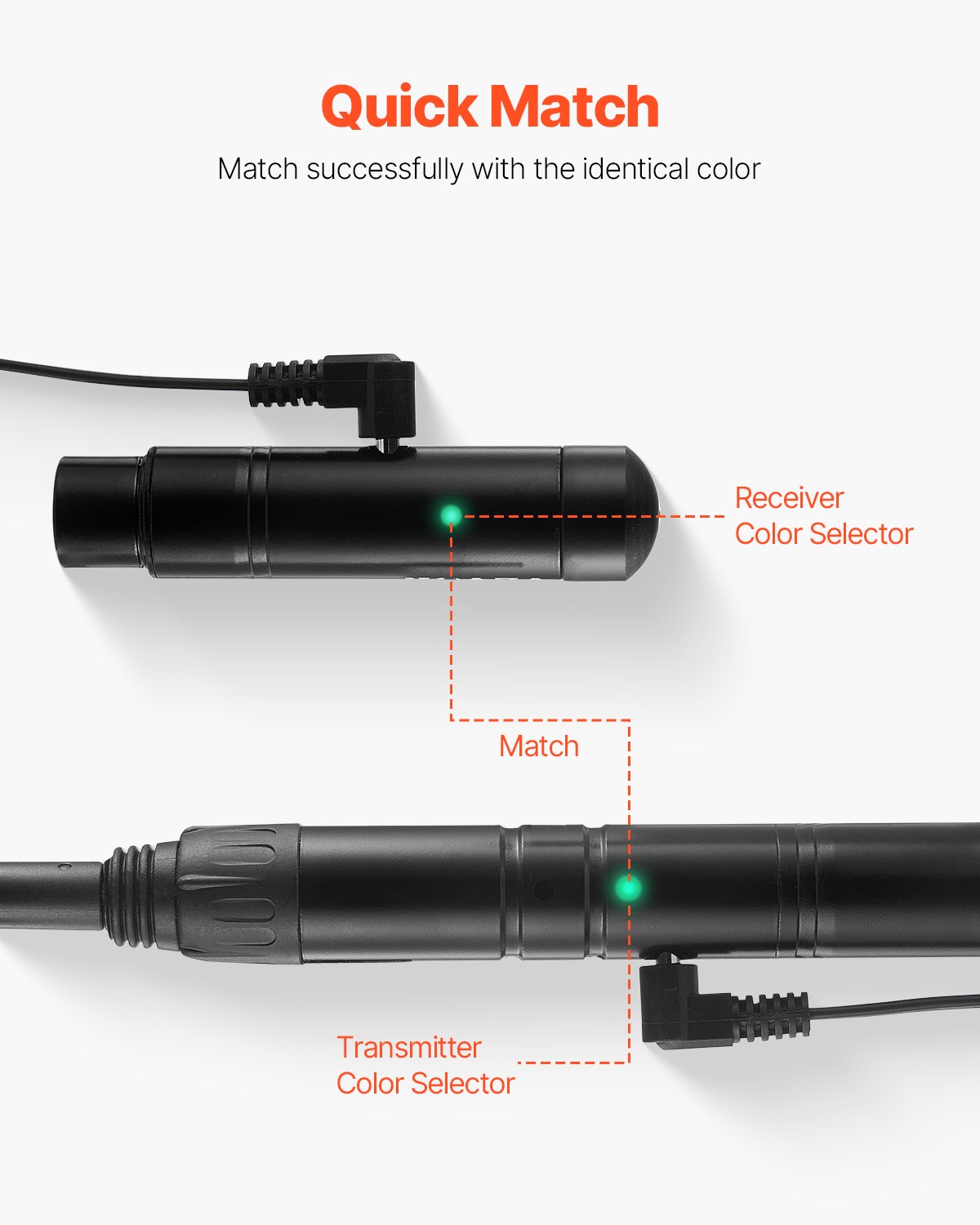 VEVOR Wireless DMX Transmitter and Receiver – 1TR / 7RX