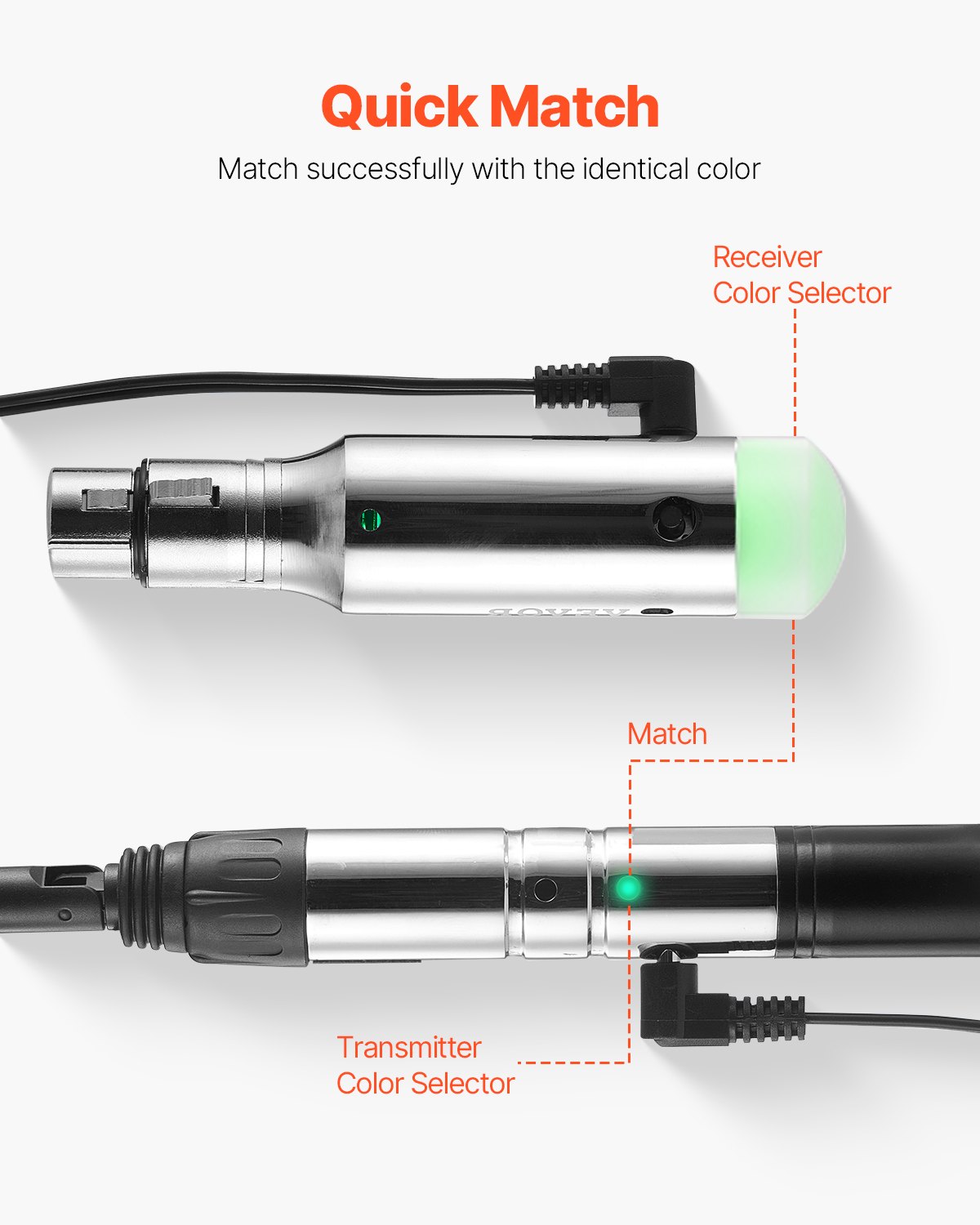VEVOR Wireless DMX Transmitter Receiver – 2.4G, 656 ft Range