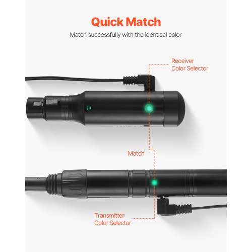 DMX Wireless Receiver Transmitter Rechargeable Battery Stage Light 8 ...