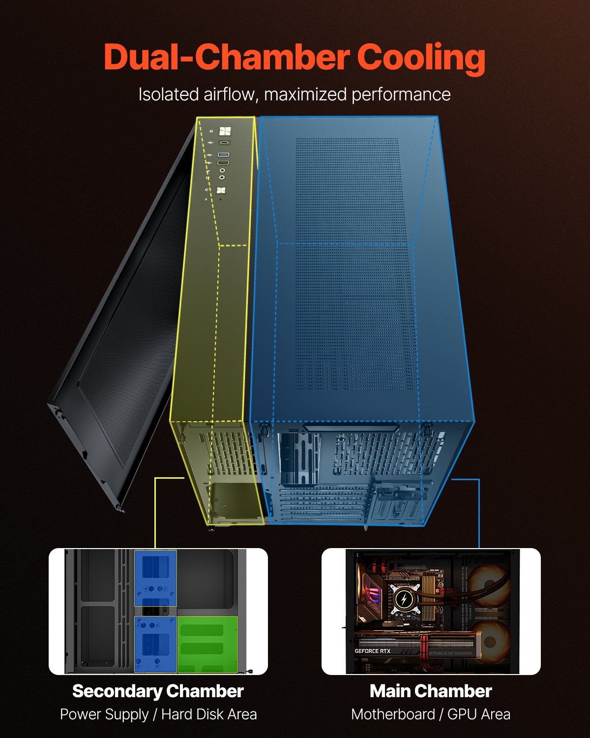 VEVOR Mid-Tower PC Case, Dual Chamber, Gaming Computer Case with ...