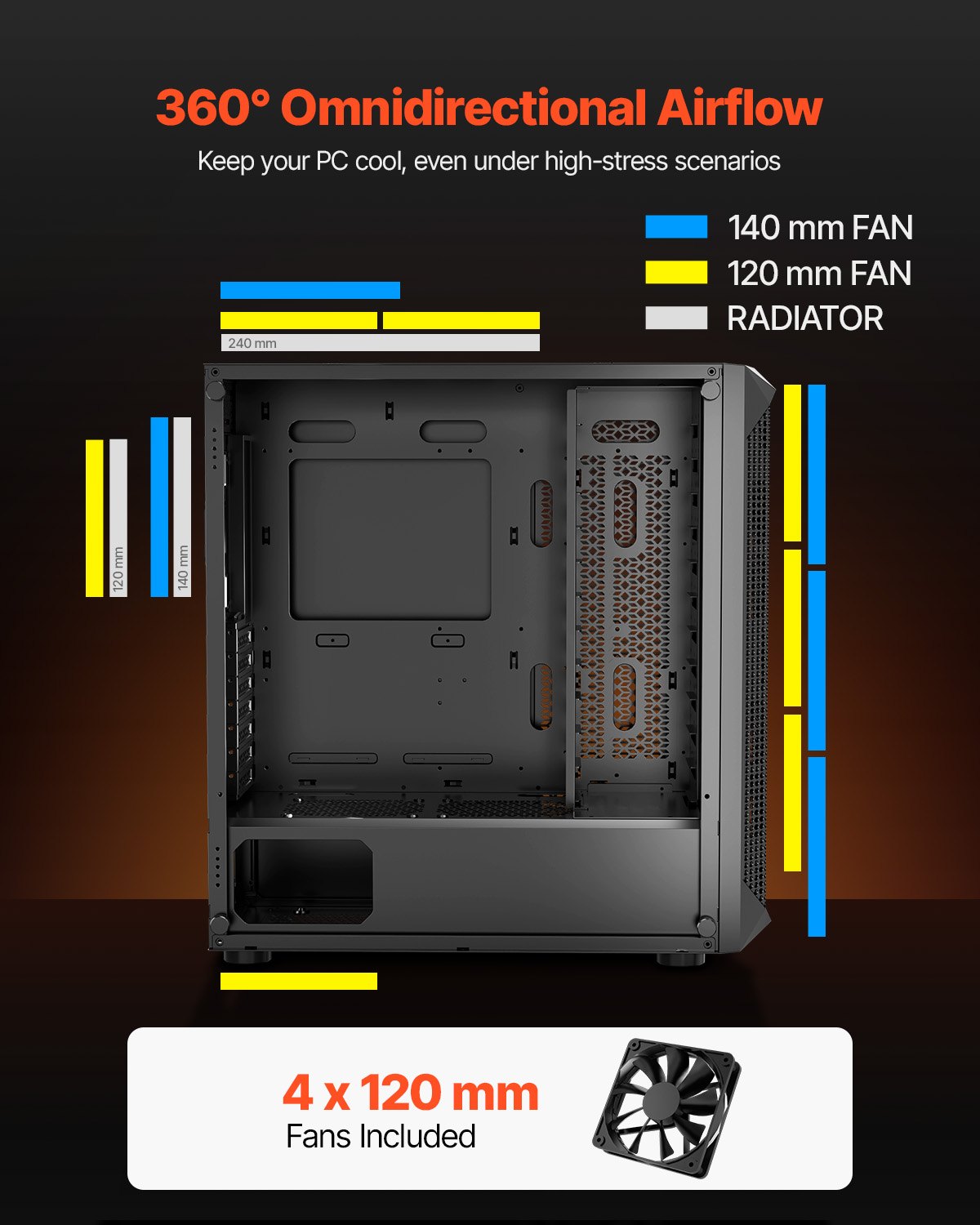 VEVOR Computer Case Mid – 4×120mm Fans, ATX Tower, 270mm