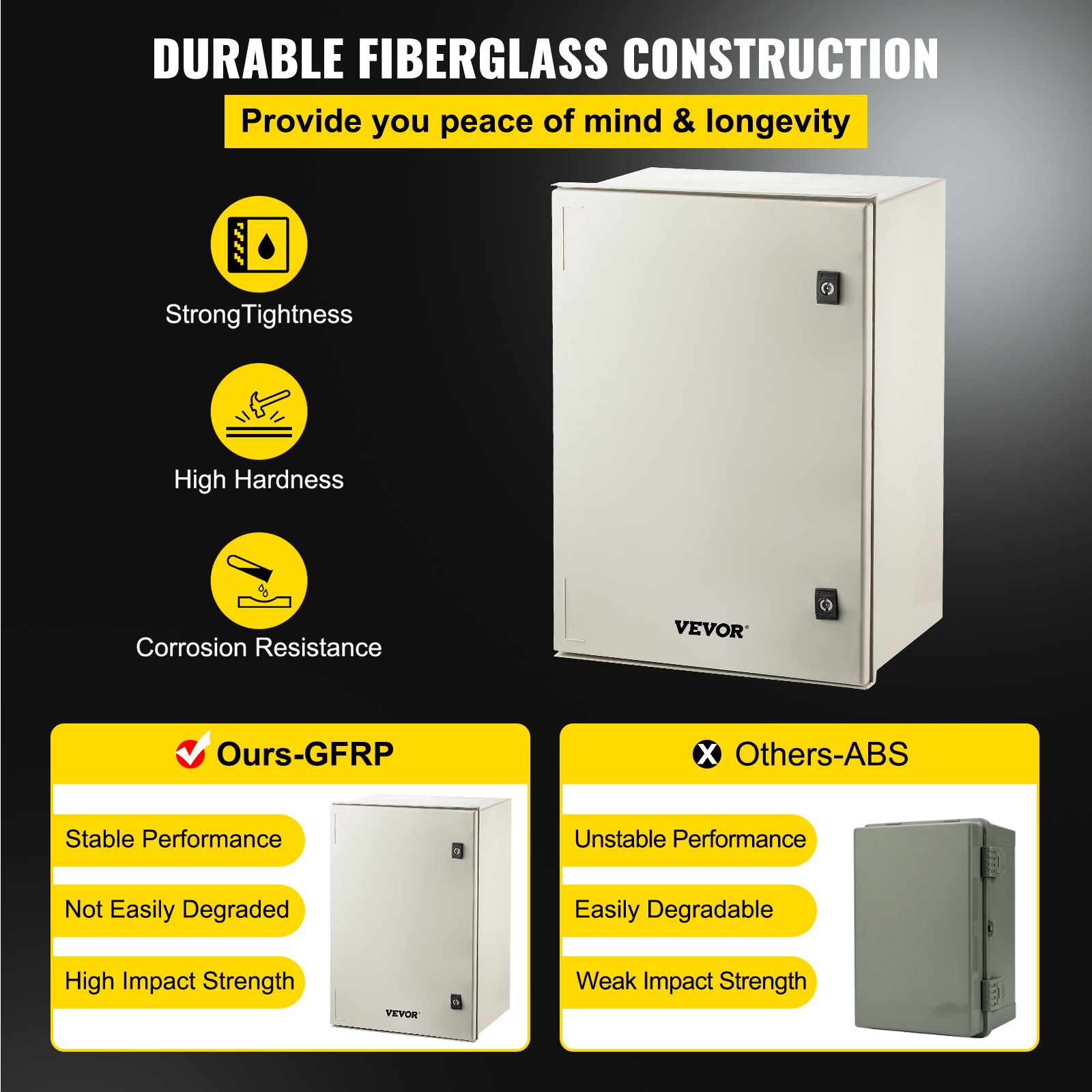 VEVOR NEMA Steel Enclosure, 24 x 16 x 9\'\' NEMA 4X Fiberglass ...