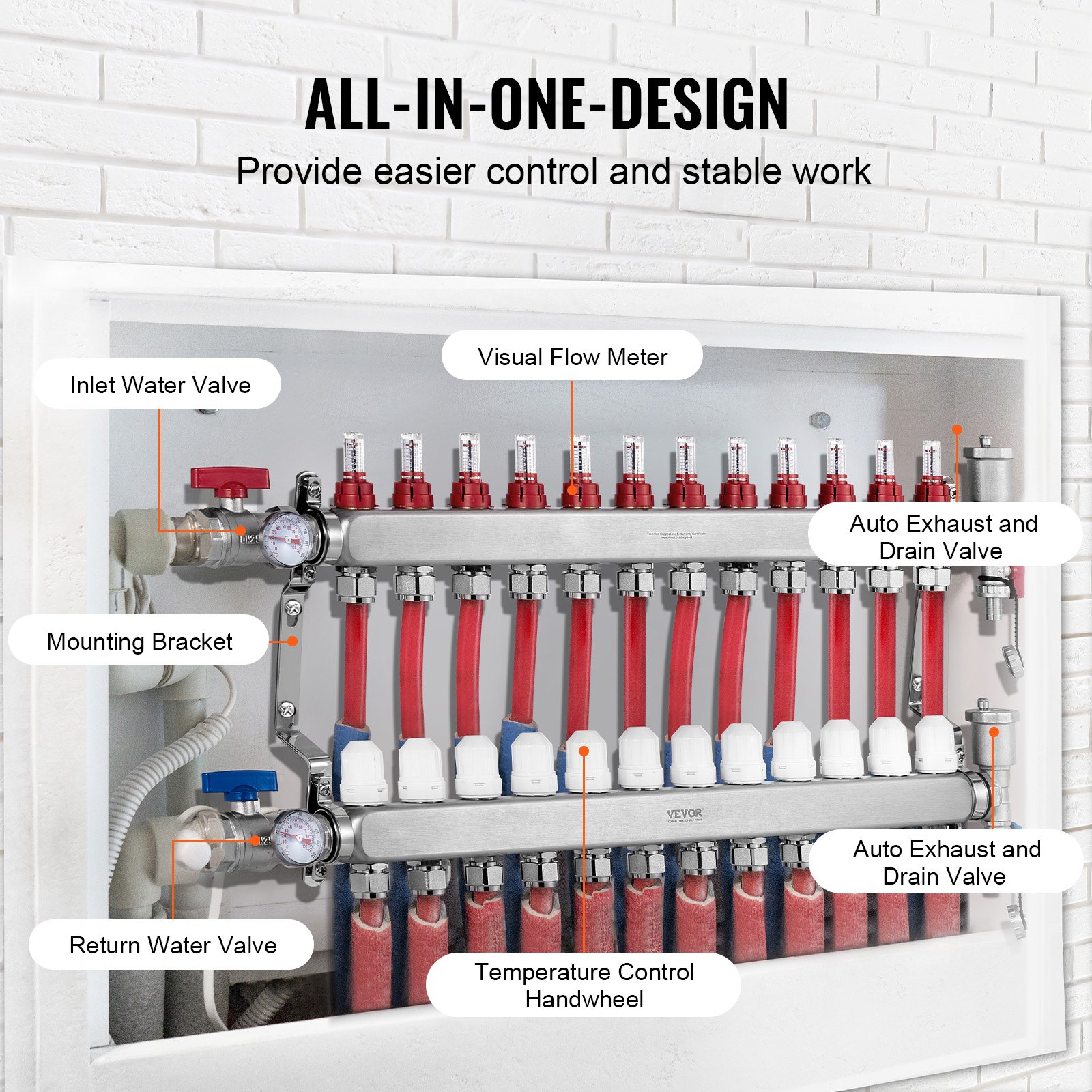 VEVOR 12-Branch Radiant Heat Manifold 1/2" PEX Tubing Floor Heating ...