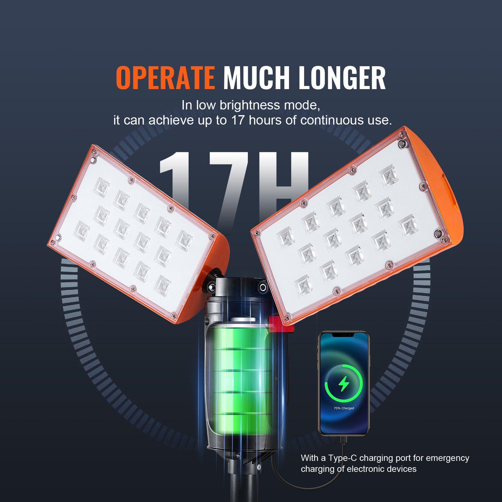 VEVOR Led Work Light, 2500 lm Led Light Stand, Work lights with stand ...