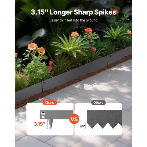 Steel Landscape Edging 5 Packs 39 x 3in Rust-Resistant Edging Border ...