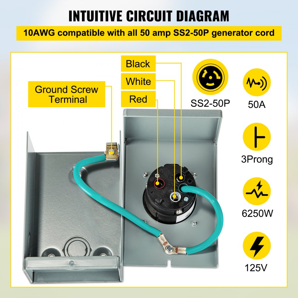 VEVOR Generator Inlet Box, 50amp Power Box, SS2-50P Power Inlet Box, 3 ...