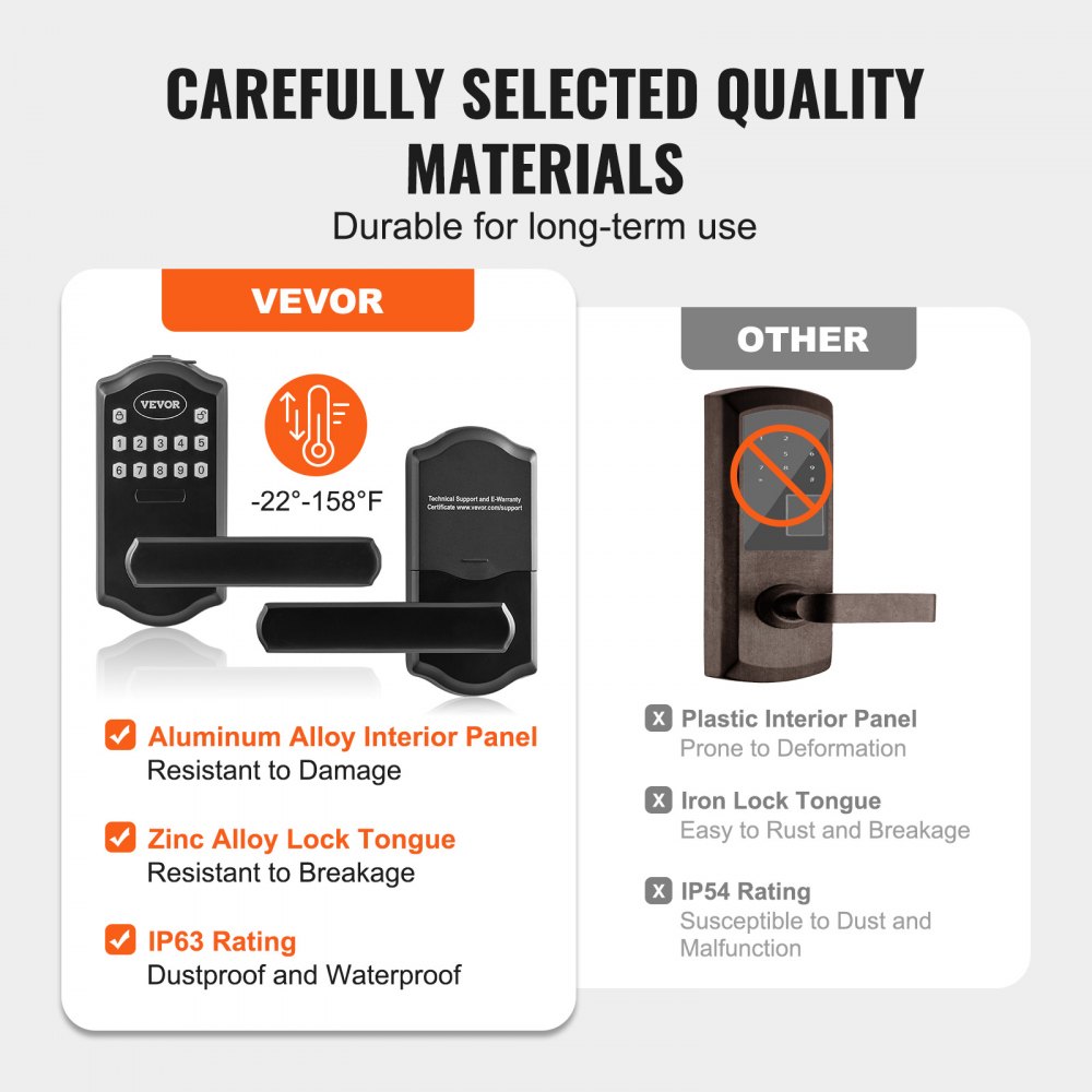 VEVOR Keyless Entry Door Lock, Electronic Keypad Entry Lever, Password ...