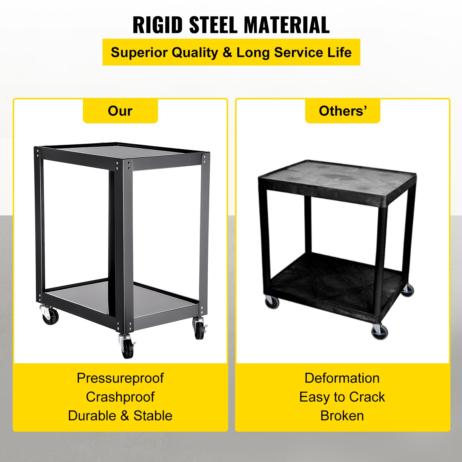 VEVOR AV Cart, 26 Inch Height Media Cart with Power Strip, 24 x 18 ...