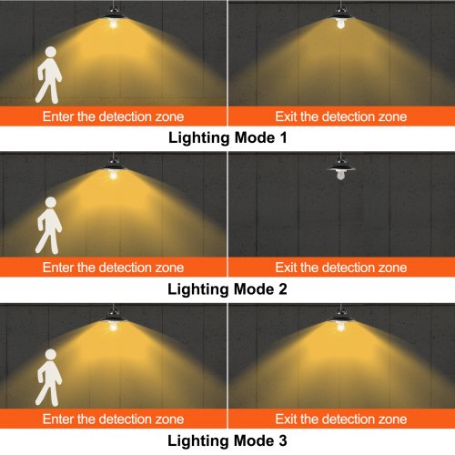 Vevor Solar Barn Light 3 Lighting Modes And Motion Sensor Dusk To Dawn 9394