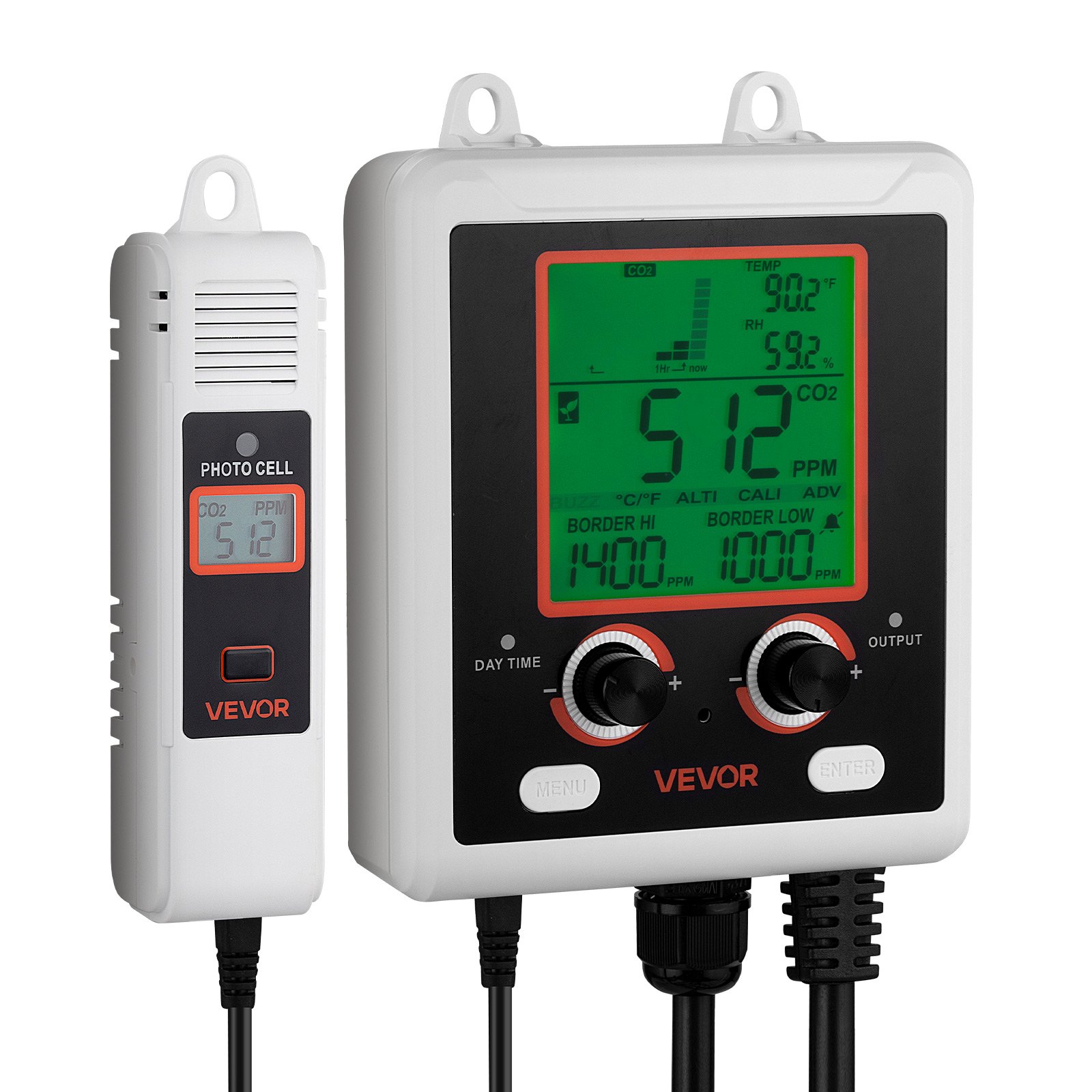 VEVOR Carbon Dioxide Monitoring Controller, Dual Outlets Carbon Dioxide ...