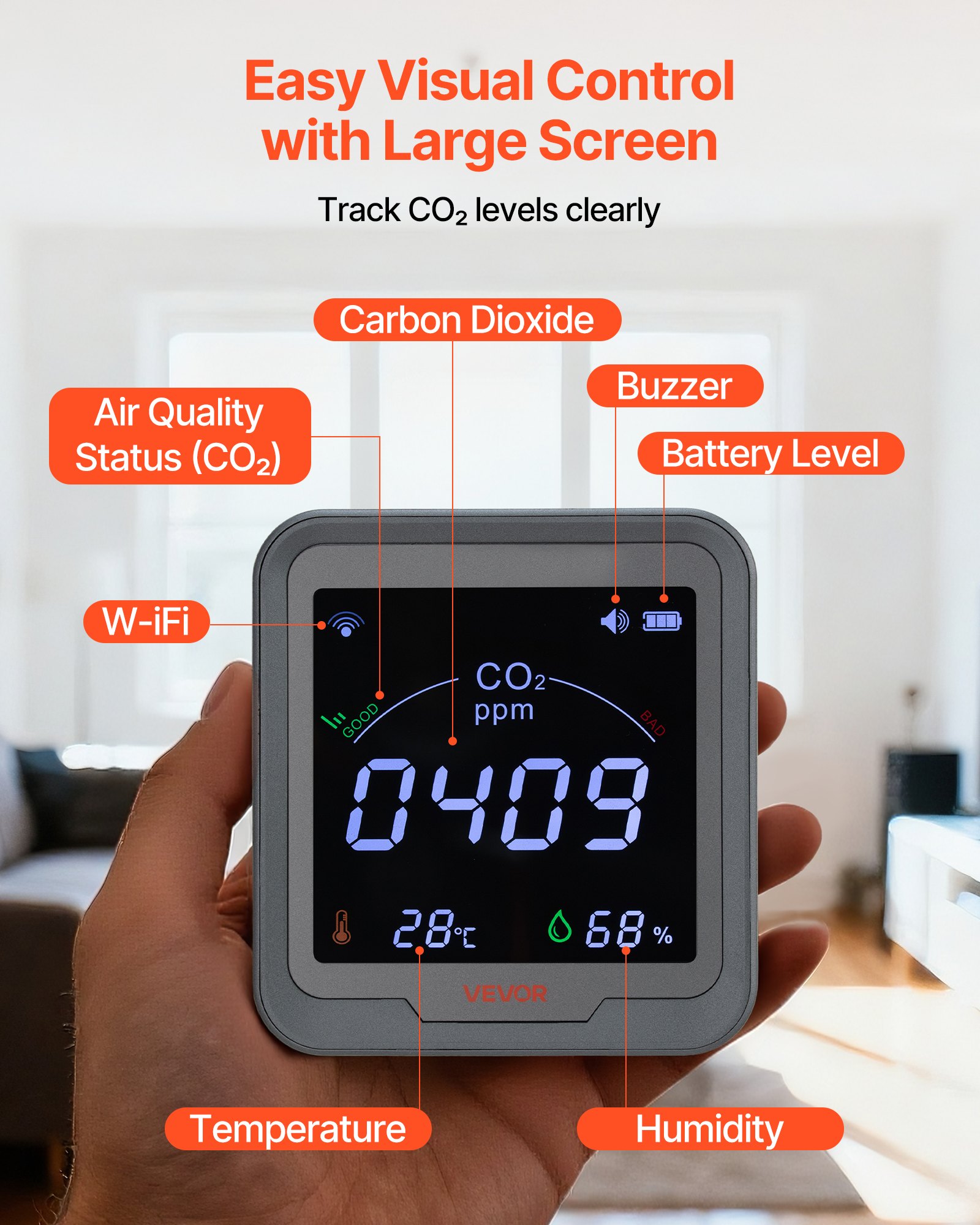 VEVOR CO2 Monitor for Home – 400–5000ppm, 2000mAh Battery
