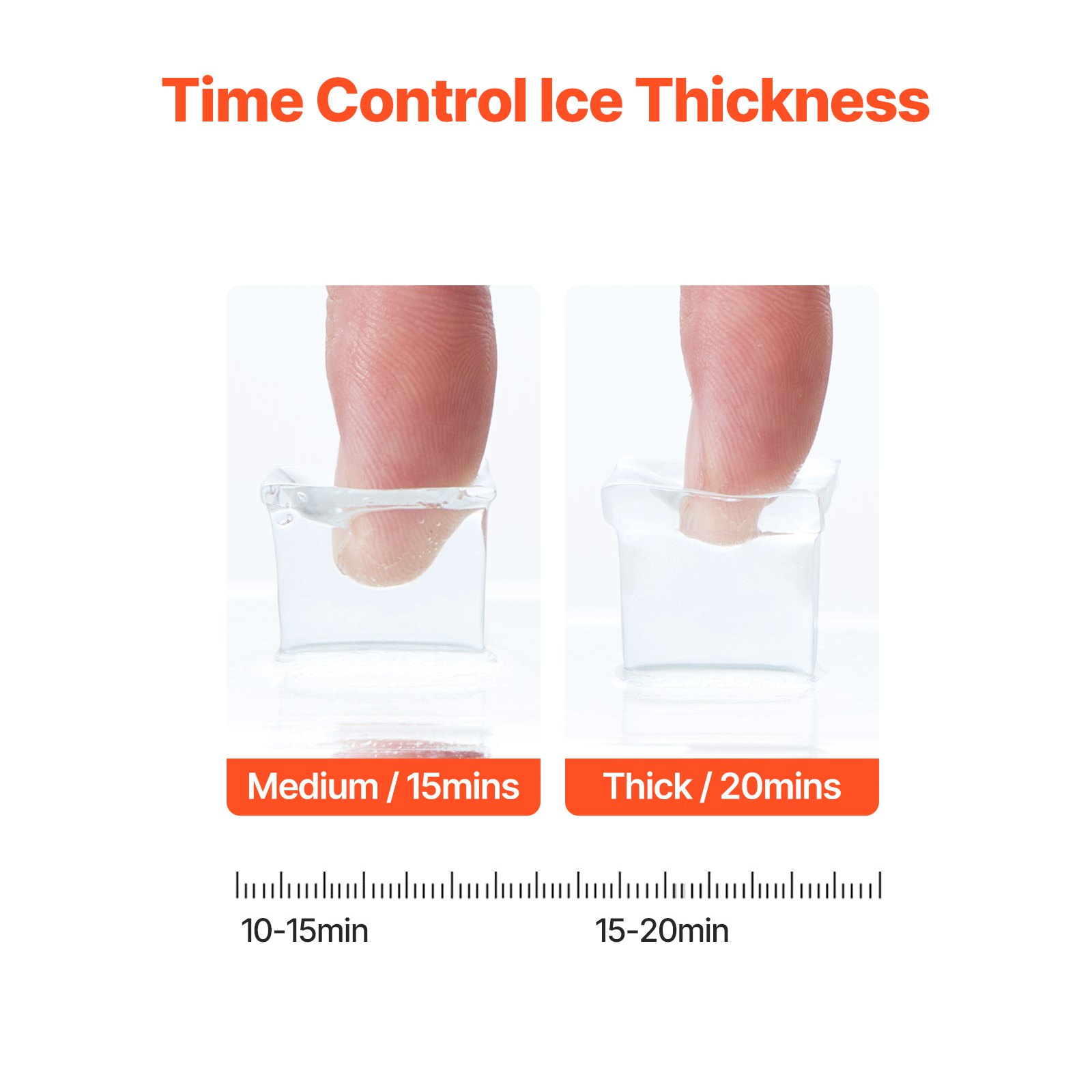 VEVOR Countertop Ice Maker, 32 Cubes Ready in 15 Mins, 46lbs in 24Hrs ...