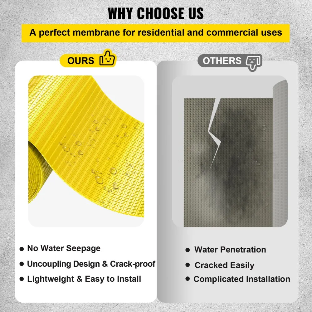 VEVOR Heat Uncoupling Membrane Tile Membrane Underlayment 3 x 41 ft 135 ...