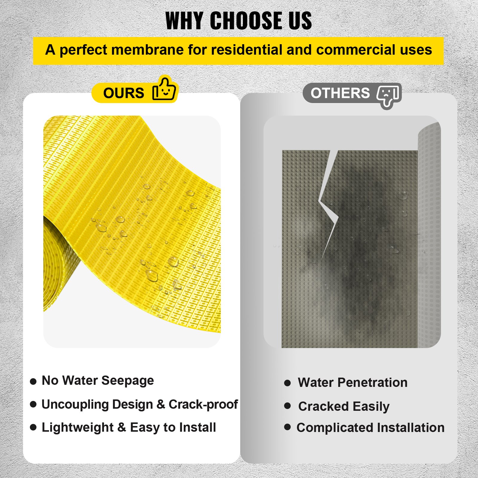 VEVOR Heat Uncoupling Membrane Tile Membrane Underlayment 3 x 41 ft 135 ...