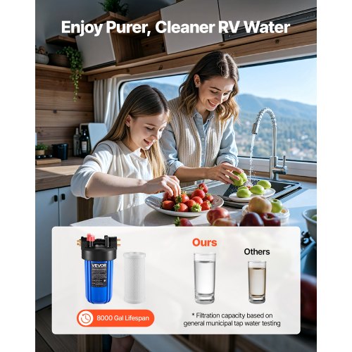 RV Water Filter System with Replaceable Cartridge for Clean Water RV ...
