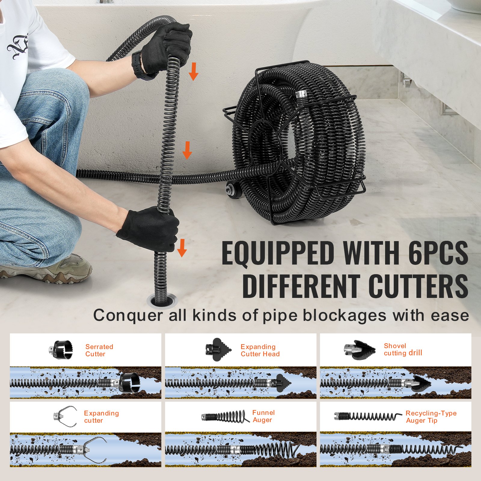 VEVOR Drain Cleaning Cable 60 FT x 1-1/5 Inch, Professional Sectional ...