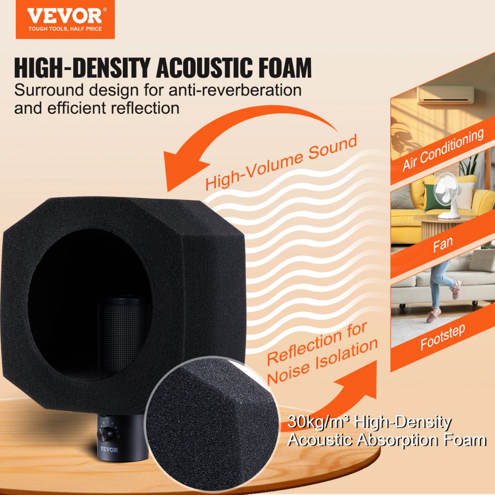 VEVOR Microphone Isolation Sphere, Dense Acoustic Foam, Wind Noise ...