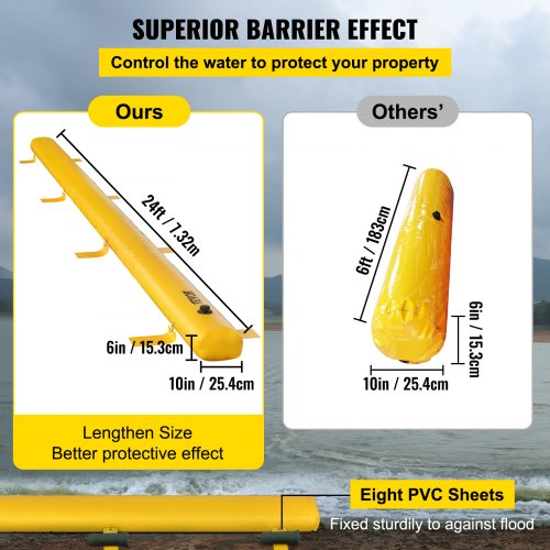 VEVOR Flood Barrier Hydro Barrier 24' Length x 6 | VEVOR AU