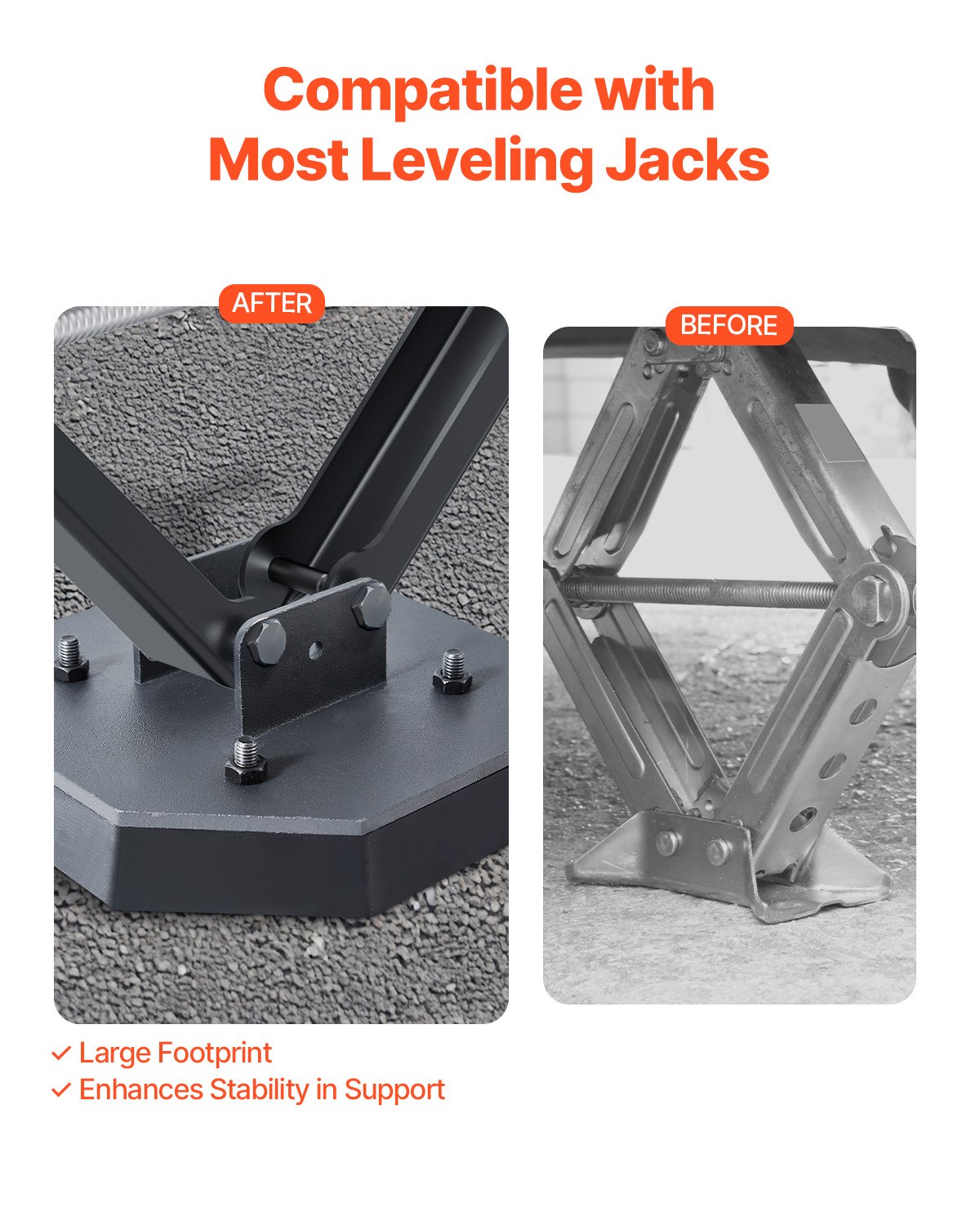 VEVOR Heavy Duty RV Jack Pads – 5000 lbs, 4-Pack Rubber