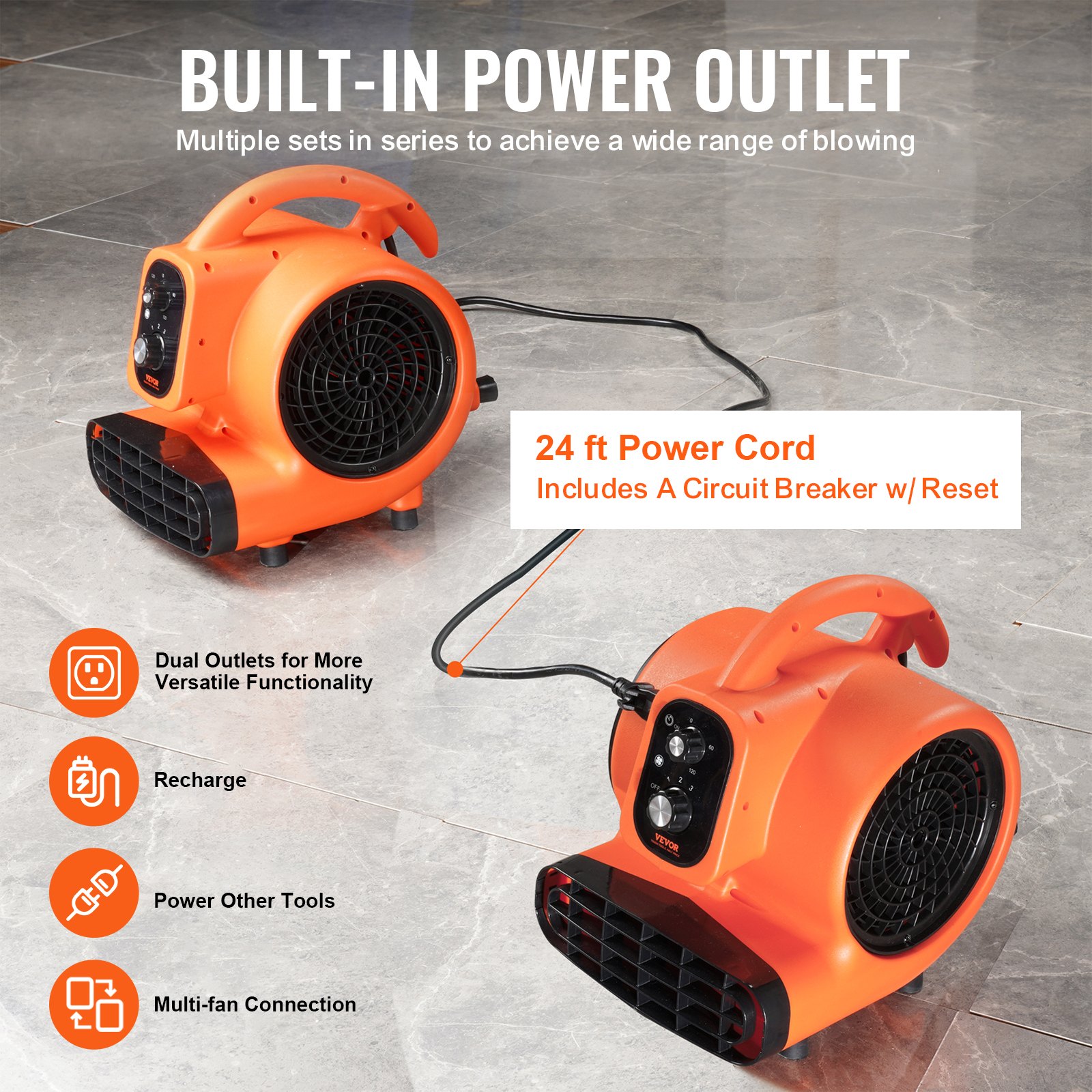 VEVOR Floor Blower, 1380 RPM 1000 CFM, Air Mover for Drying and Cooling ...