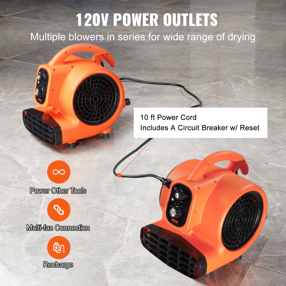 VEVOR Floor Blower, 1/4 HP, 1000 CFM Air Mover for Drying and Cooling ...