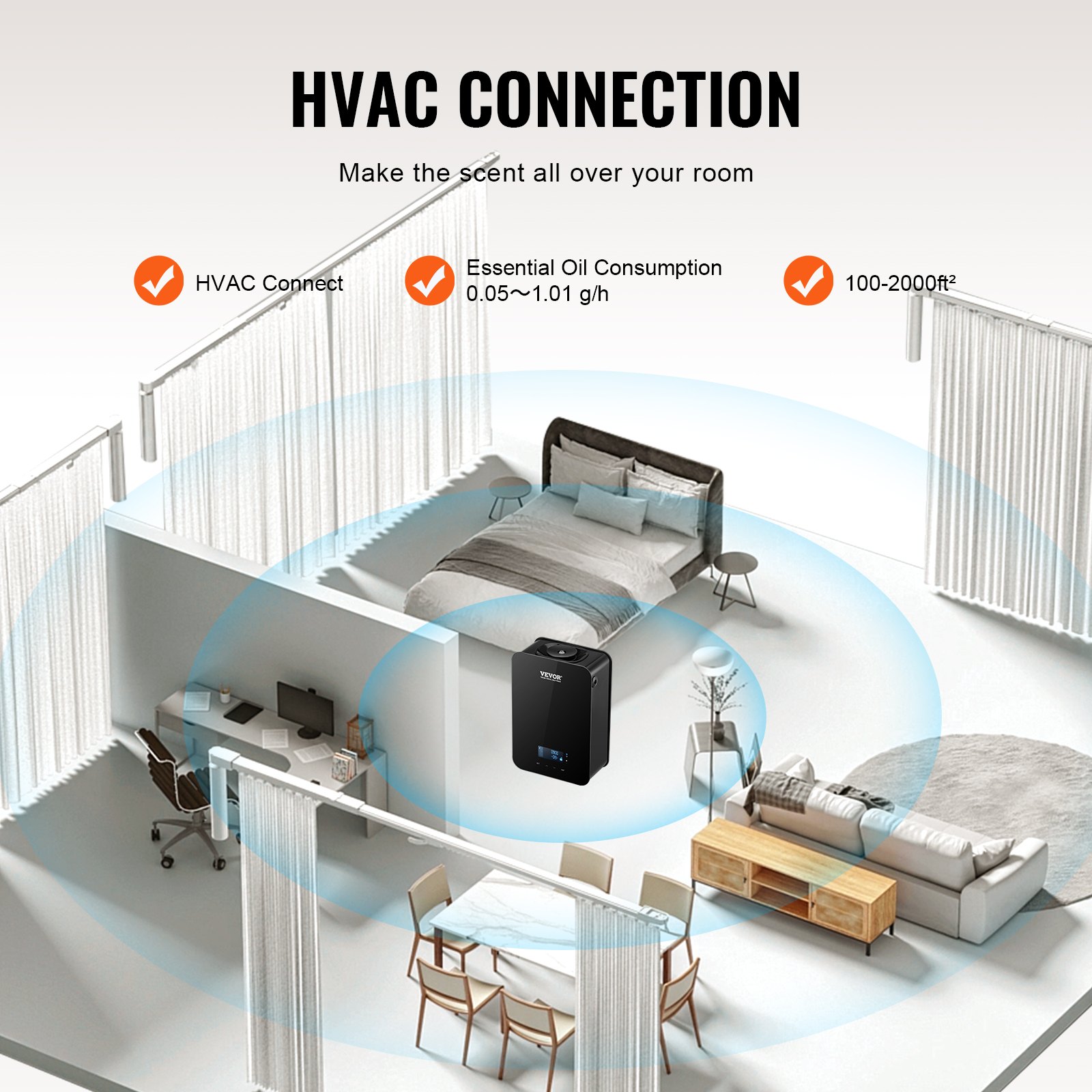 VEVOR Upgrade HVAC Scent Diffuser, Smart Scent Air Machine for Home ...