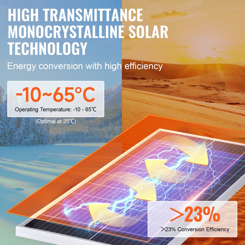 VEVOR 200W Monocrystalline Solar Panel Kit, 2PCS Monocrystalline Solar ...