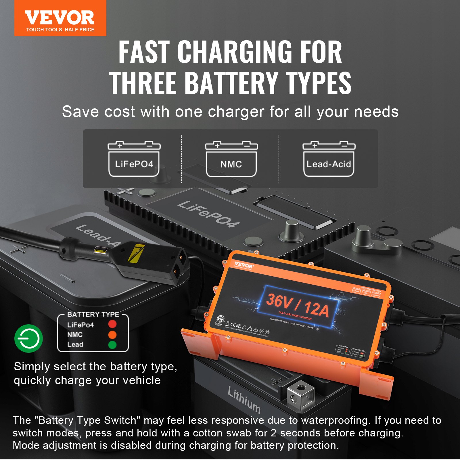 VEVOR 36 Volt Golf Cart Battery Charger, 12 AMP, Smart Battery Charger ...