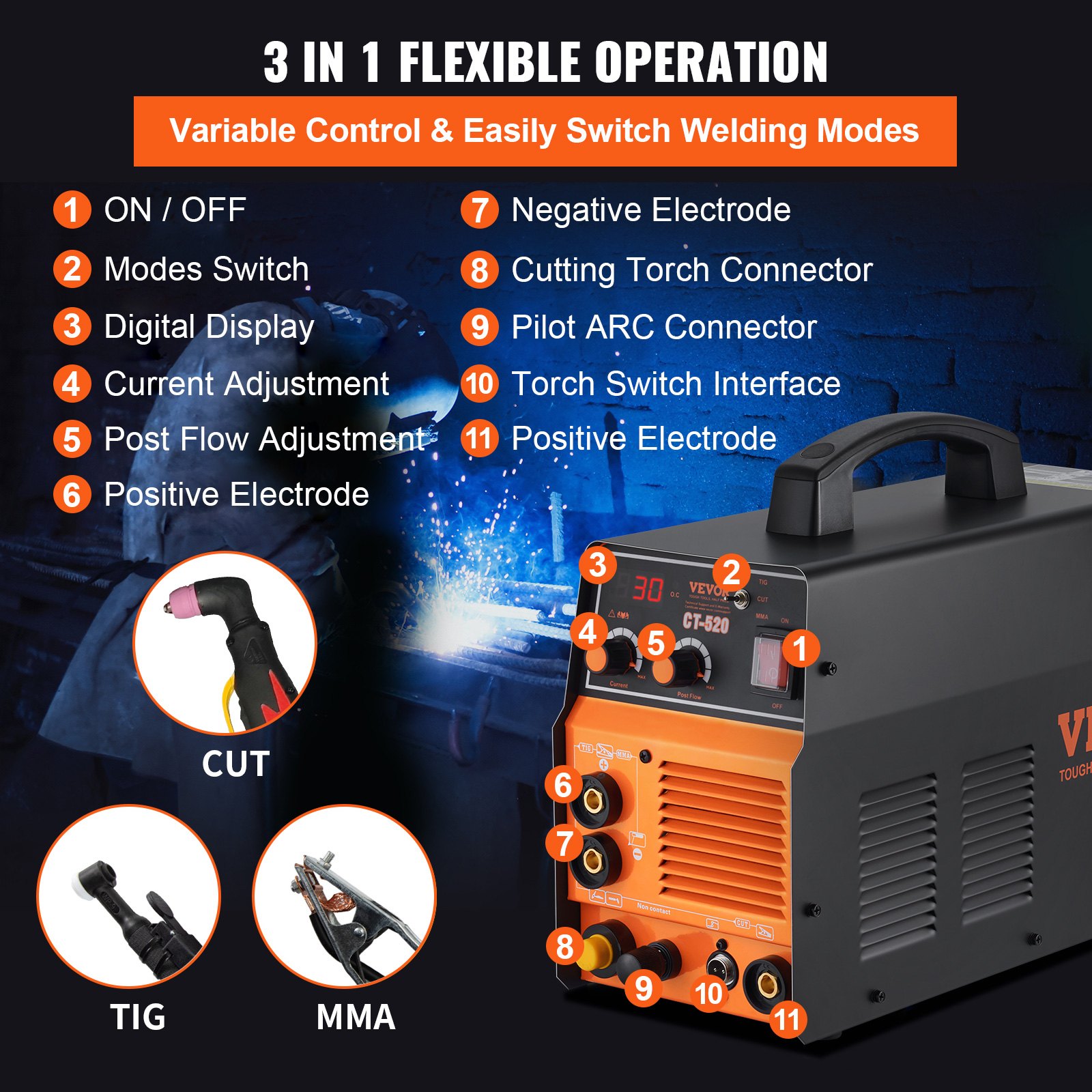 VEVOR 3 in 1 Plasma Cutter Welder Machine, CT-520 TIG/MMA Plasma Cutter Combo Machine, Non-Touch ...